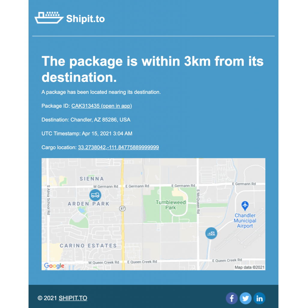 SCOPE Alerts – SHIPIT.TO