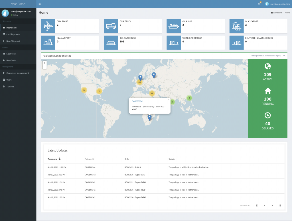 Cargo Monitoring – SHIPIT.TO