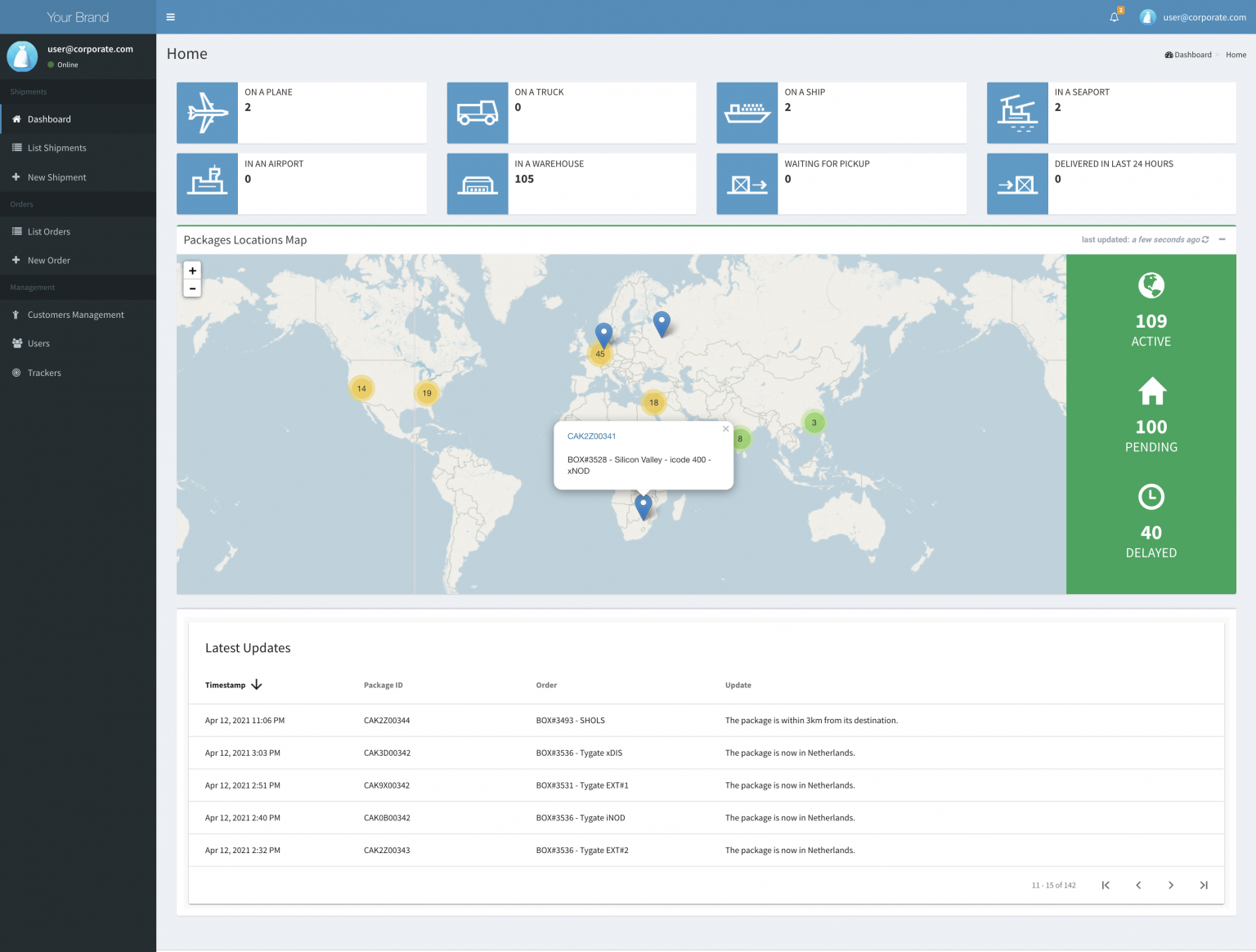 Cargo Monitoring – SHIPIT.TO